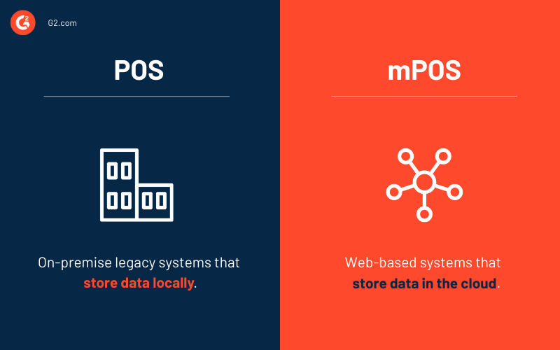 How Retail POS Benefits You and Your Buyers